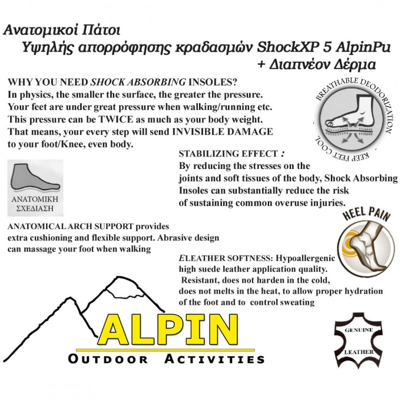 ΑΝΑΤΟΜΙΚΟΙ ΠΑΤΟΙ ΥΨΗΛΗΣ ΑΠΟΡΡΟΦΗΣΗΣ SHOCKXP 5 ALPINPU ALPIN ΑΞΕΣΟΥΑΡ ...