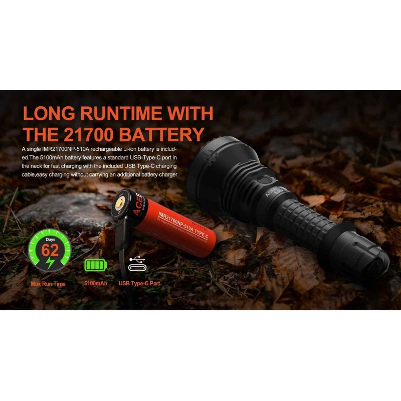 ΦΑΚΟΣ ΜΕΓΑΛΗΣ ΕΜΒΕΛΕΙΑΣ ACEBEAM L19 2.0 SFT40 +BATTERY ΦΑΚΟΙ ΧΕΙΡΟΣ ACEBEAM