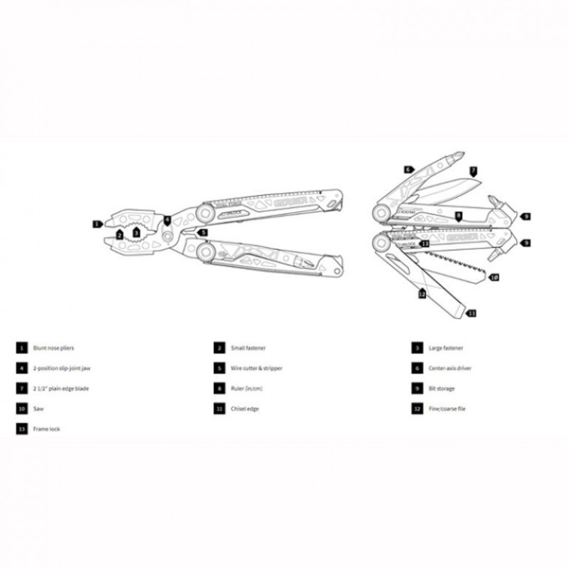 ΠΟΛΥΕΡΓΑΛΕΙΟ DUAL FORCE GERBER ΜΑΧΑΙΡΙΑ - ΣΟΥΓΙΑΔΕΣ - ΠΟΛΥΕΡΓΑΛΕΙΑ GERBER