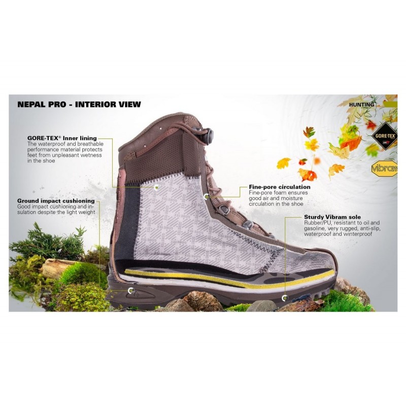ΑΡΒΥΛΑ HAIX NEPAL PRO ΟΡΕΙΒΑΤΙΚΑ - OUTDOOR ΑΡΒΥΛΑ HAIX